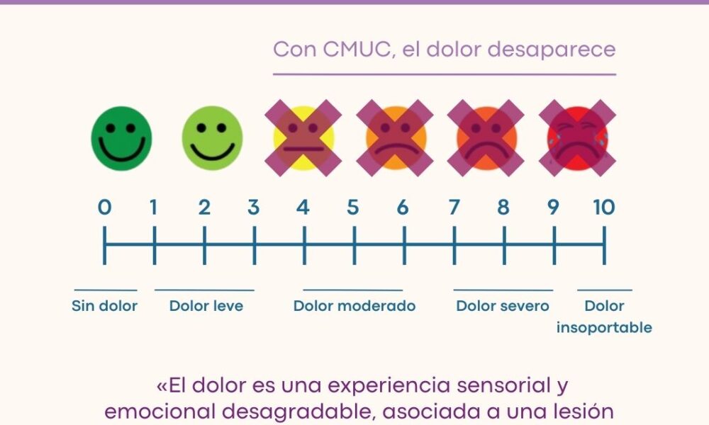 Curas sin dolor - Revista Úlceras.Info